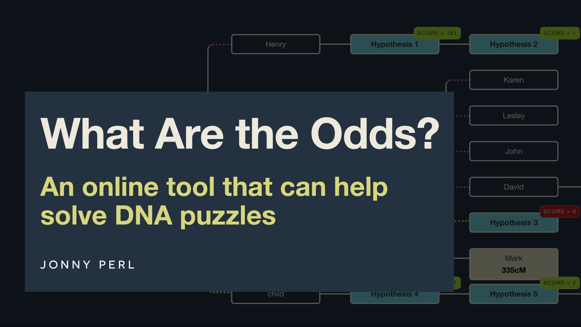 Upcoming webinar on WATO, including new features | DNA Painter Blog