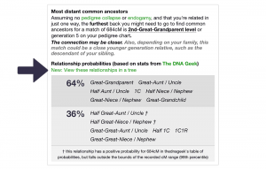 Generate a tree from the Shared cM Tool | DNA Painter Blog