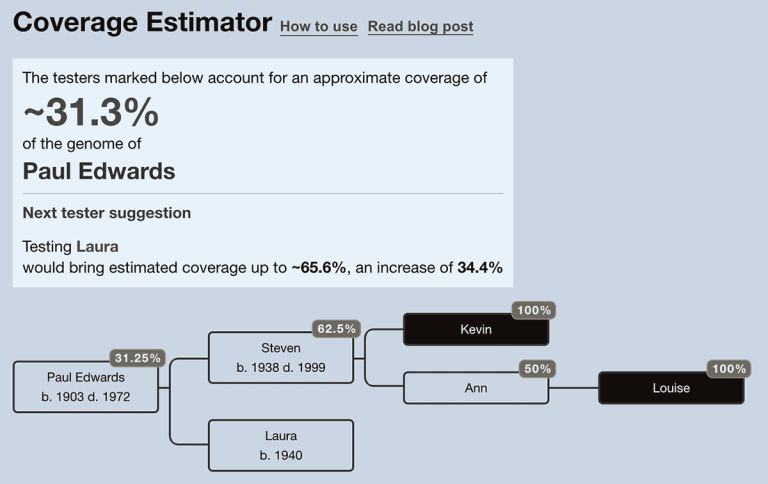 How to use the new DNA Coverage tool | DNA Painter Blog