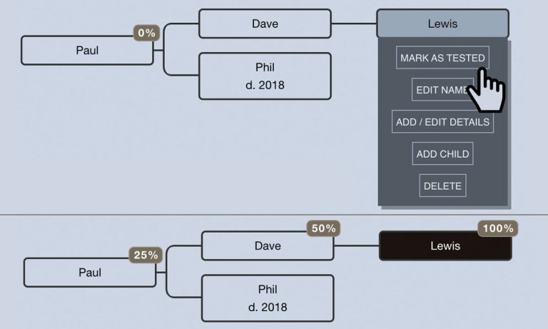 How to use the new DNA Coverage tool | DNA Painter Blog